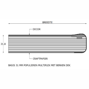 Multiplex werkblad 1z Duropal U11026 TC - Werkbladen